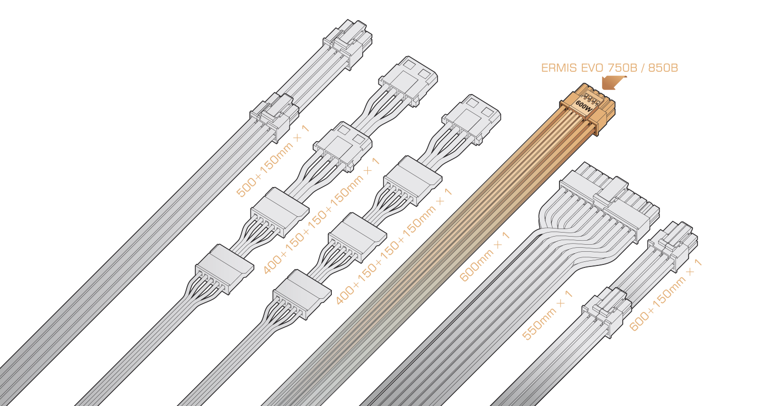 ERMIS EVO – RAIJINTEK